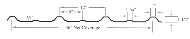 PRODUCTS--SUPER SPAN